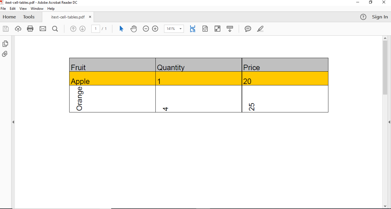 Use PdfPCell In Tables Of IText PDF KSCodes