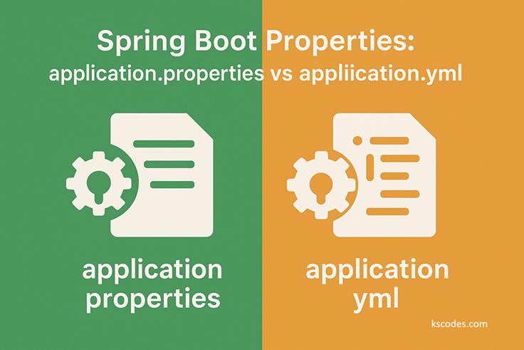 Spring Boot Properties: application.properties vs application.yml - KSCodes