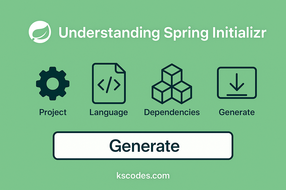 Understanding Spring Initializr (Complete Overview) - KSCodes