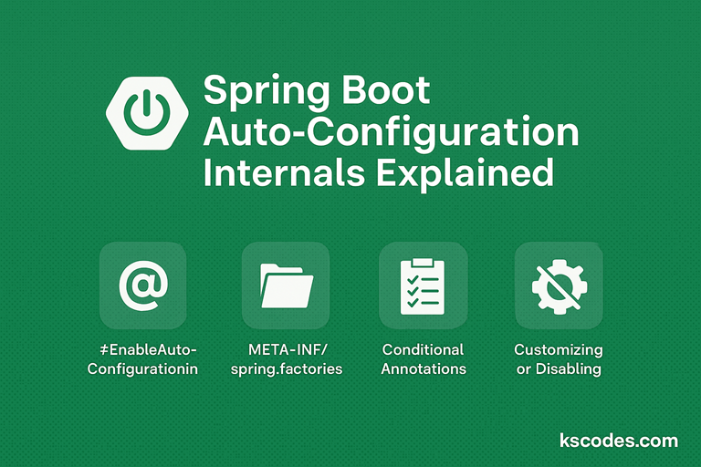 Spring Boot Auto-Configuration Internals Explained - KSCodes