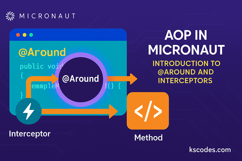 AOP in Micronaut: Introduction to @Around and Interceptors - KSCodes
