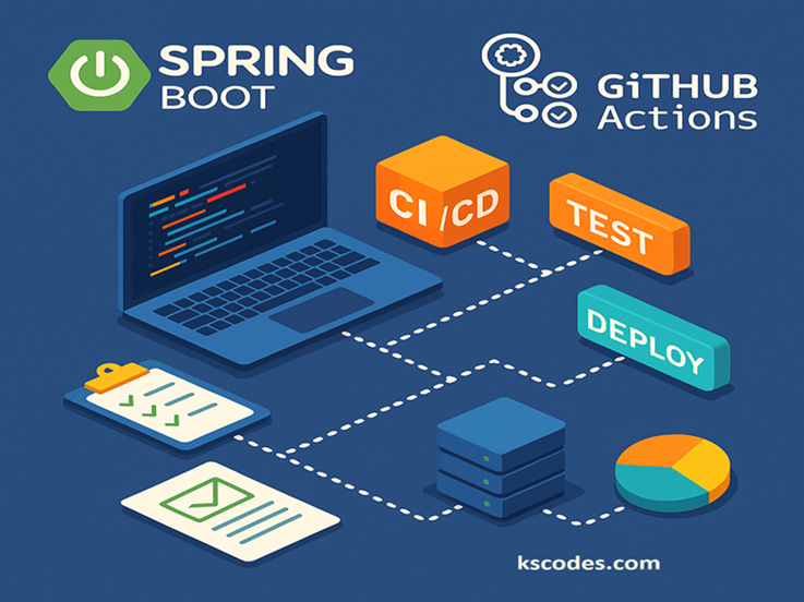 Spring Boot CI/CD with GitHub Actions - KSCodes