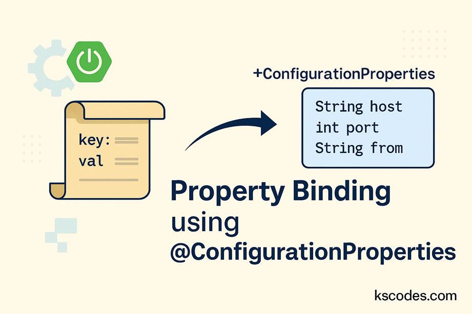 Property Binding using @ConfigurationProperties in Spring Boot - KSCodes