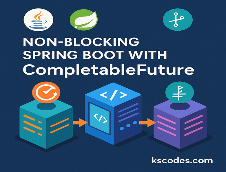 Using CompletableFuture with Async Methods in Spring Boot - KSCodes Using CompletableFuture with Async Methods in Spring Boot - KSCodes