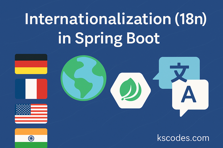 Internationalization (i18n) in Spring Boot: A Complete Guide - KSCodes