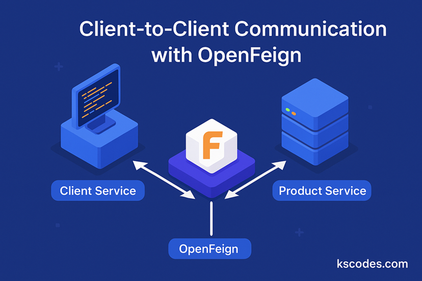 Client-to-Client Communication with OpenFeign in Spring Boot - KSCodes
