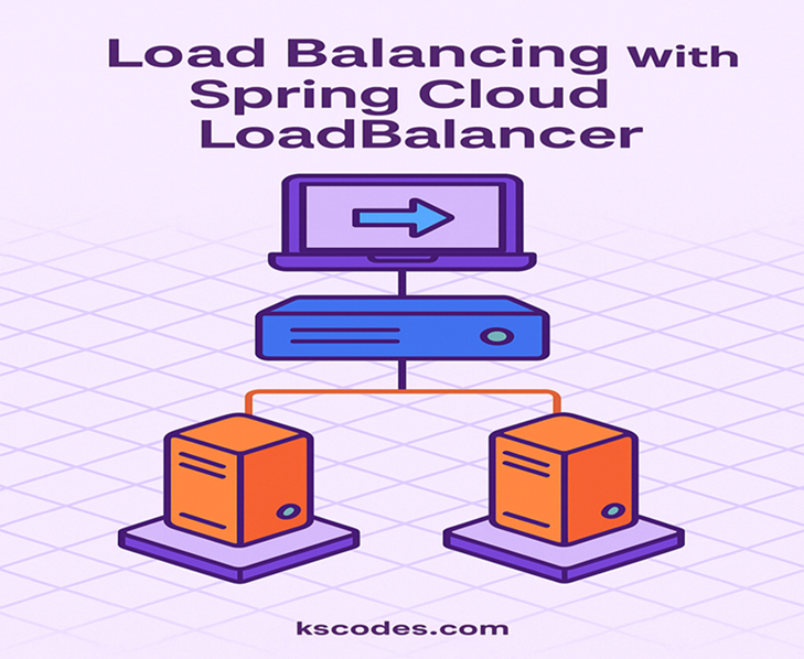 Load Balancing with Spring Cloud LoadBalancer - KSCodes