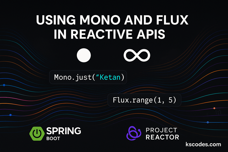 Mono and Flux in Spring WebFlux in Reactive APIs - KSCodes