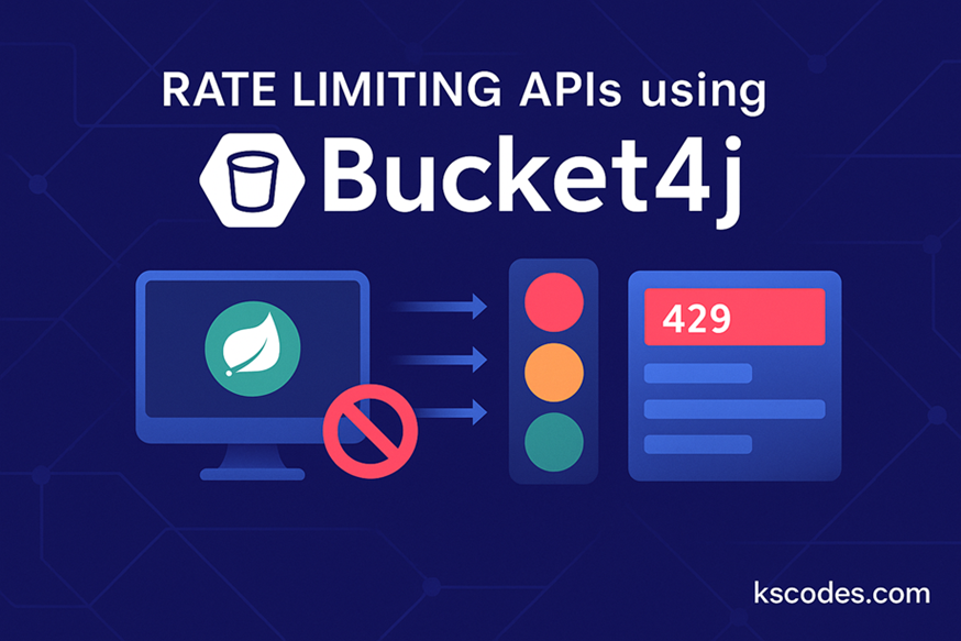 Bucket4j Api Rate Limiting In Spring Boot Complete Implementation Guide Kscodes