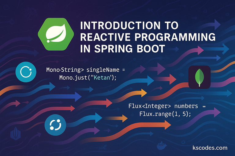 Introduction to Reactive Programming in Spring Boot - KSCodes
