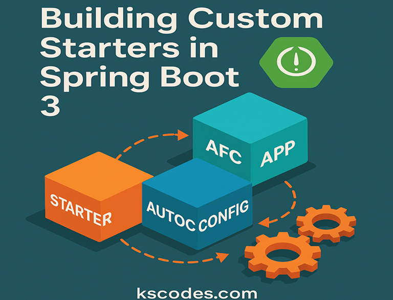 Building Custom Starters in Spring Boot 3 - KSCodes